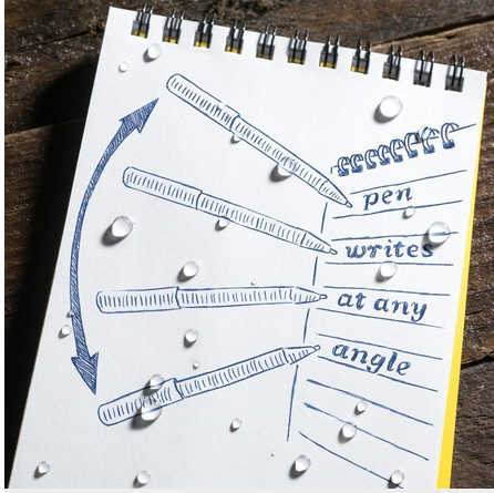 Rite in the Rain® All-Weather Metal Clicker Pen – Specialized Tool Sales