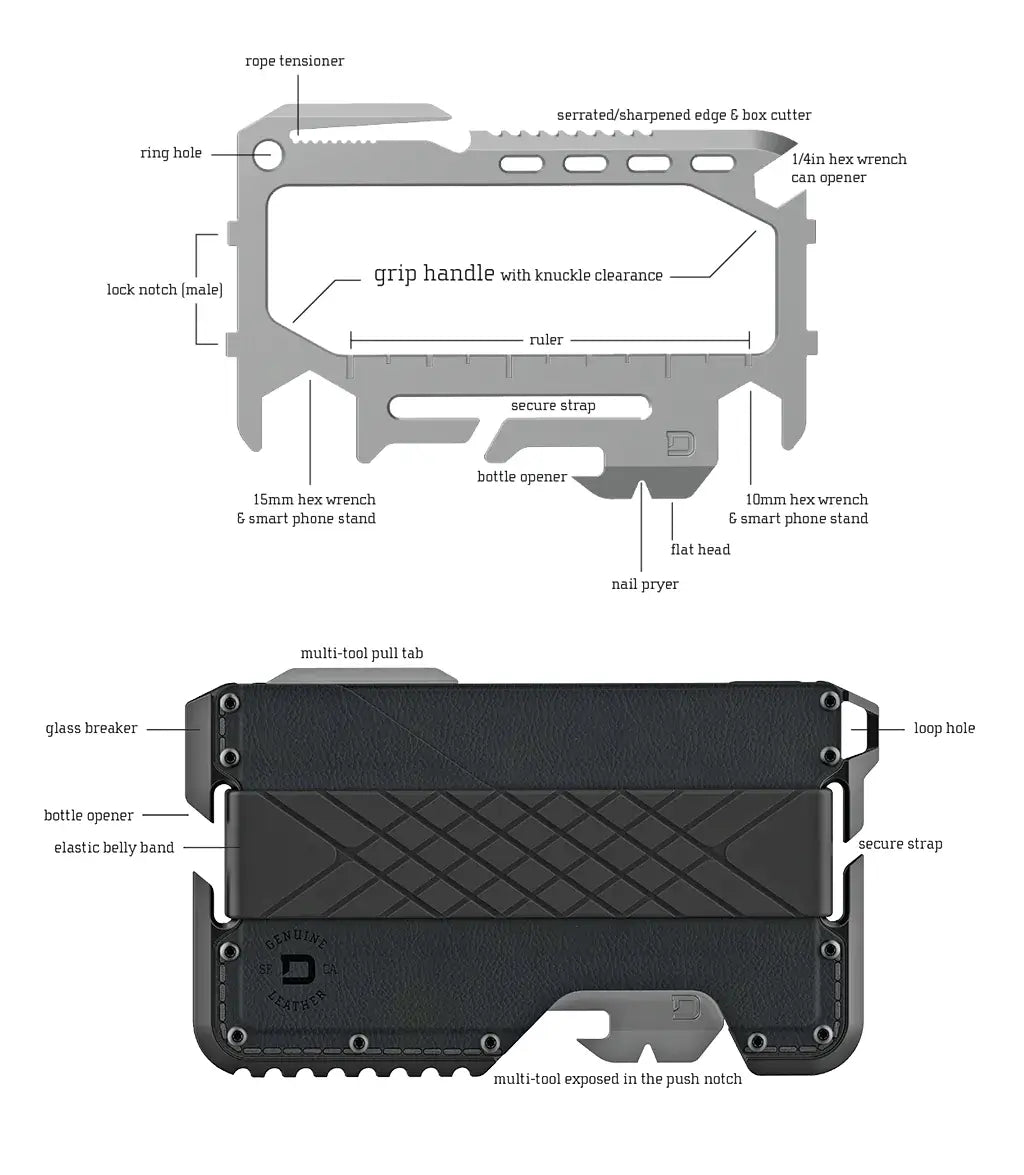 Dango® T01 Tactical Wallet – Specialized Tool Sales